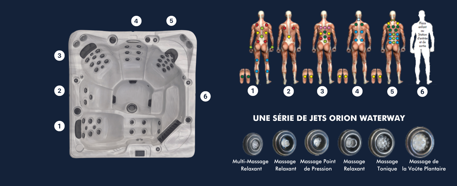 Spa CLEA STL - SPA WPI